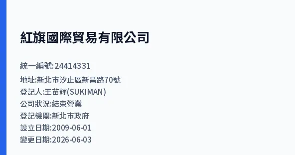 紅旗國際貿易有限公司的照片-統編 24414331(新北市) 公司登記資料與營業項目詳細圖表