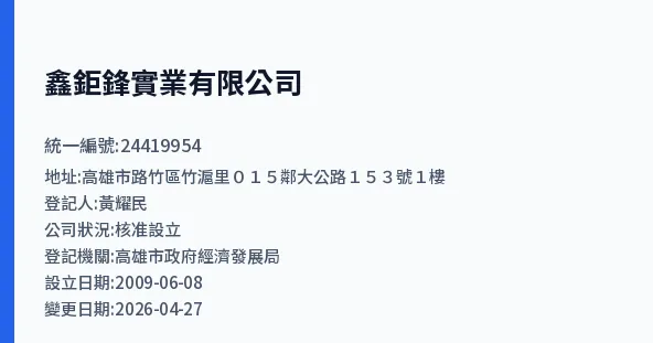 鑫鉅鋒實業有限公司的照片-統編 24419954(高雄市) 公司登記資料與營業項目詳細圖表