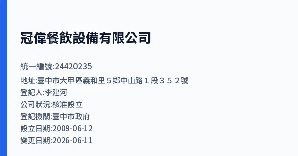 冠偉餐飲設備有限公司的照片-統編 24420235(臺中市) 公司登記資料與營業項目詳細圖表