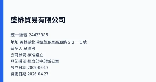 盛楙貿易有限公司的照片-統編 24423985(雲林縣) 公司登記資料與營業項目詳細圖表