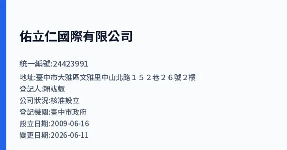 佑立仁國際有限公司的照片-統編 24423991(臺中市) 公司登記資料與營業項目詳細圖表
