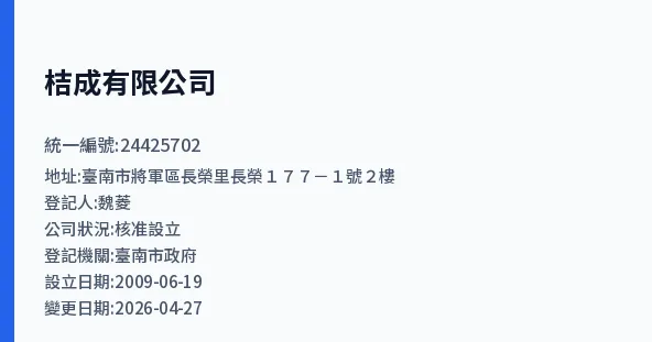 桔成有限公司的照片-統編 24425702(臺南市) 公司登記資料與營業項目詳細圖表