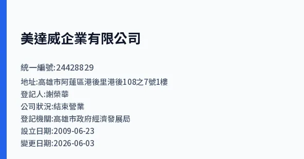 美達威企業有限公司的照片-統編 24428829(高雄市) 公司登記資料與營業項目詳細圖表