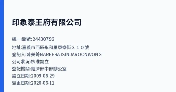 印象泰王府有限公司的照片-統編 24430796(嘉義市) 公司登記資料與營業項目詳細圖表