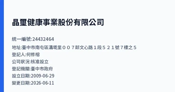 晶璽健康事業股份有限公司的照片-統編 24432464(臺中市) 公司登記資料與營業項目詳細圖表