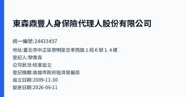 東森鼎豐人身保險代理人股份有限公司的照片-統編 24433457(臺北市) 公司登記資料與營業項目詳細圖表