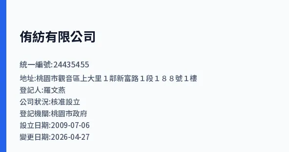 侑紡有限公司的照片-統編 24435455(桃園市) 公司登記資料與營業項目詳細圖表