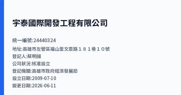 宇泰國際開發工程有限公司的照片-統編 24440324(高雄市) 公司登記資料與營業項目詳細圖表