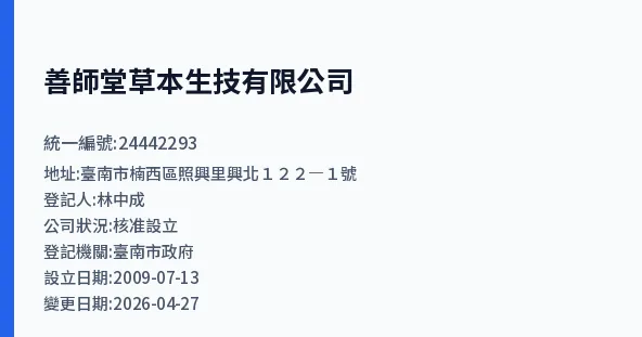 善師堂草本生技有限公司的照片-統編 24442293(臺南市) 公司登記資料與營業項目詳細圖表