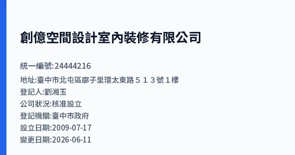創億空間設計室內裝修有限公司的照片-統編 24444216(臺中市) 公司登記資料與營業項目詳細圖表