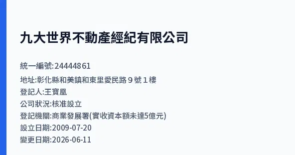 九大世界不動產經紀有限公司的照片-統編 24444861(彰化縣) 公司登記資料與營業項目詳細圖表