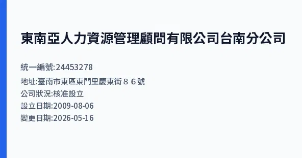 東南亞人力資源管理顧問有限公司台南分公司的照片-統編 24453278(臺南市) 公司登記資料與營業項目詳細圖表