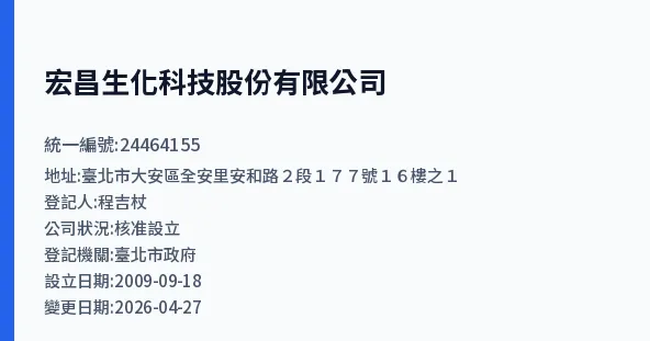宏昌生化科技股份有限公司的照片-統編 24464155(臺北市) 公司登記資料與營業項目詳細圖表