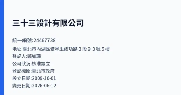 三十三設計有限公司的照片-統編 24467738(臺北市) 公司登記資料與營業項目詳細圖表