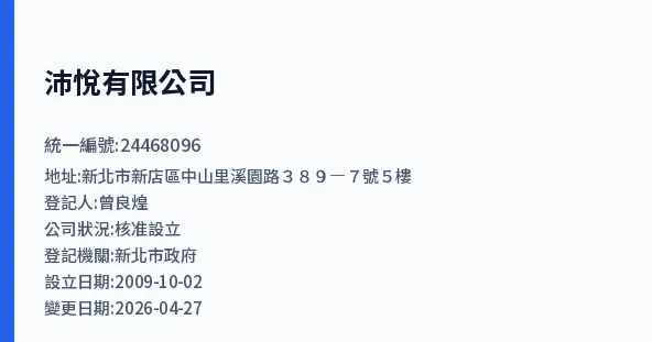 沛悅有限公司的照片-統編 24468096(新北市) 公司登記資料與營業項目詳細圖表