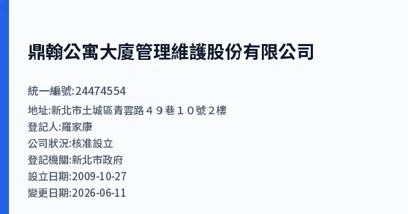 鼎翰公寓大廈管理維護股份有限公司的照片-統編 24474554(新北市) 公司登記資料與營業項目詳細圖表