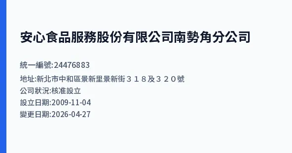 安心食品服務股份有限公司南勢角分公司的照片-統編 24476883(新北市) 公司登記資料與營業項目詳細圖表