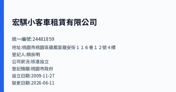 宏騏小客車租賃有限公司的照片-統編 24481859(桃園市) 公司登記資料與營業項目詳細圖表