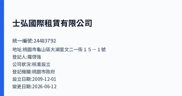 士弘國際租賃有限公司的照片-統編 24483792(桃園市) 公司登記資料與營業項目詳細圖表
