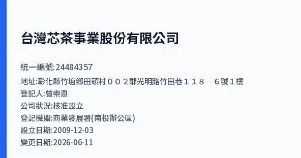 台灣芯茶事業股份有限公司的照片-統編 24484357(彰化縣) 公司登記資料與營業項目詳細圖表