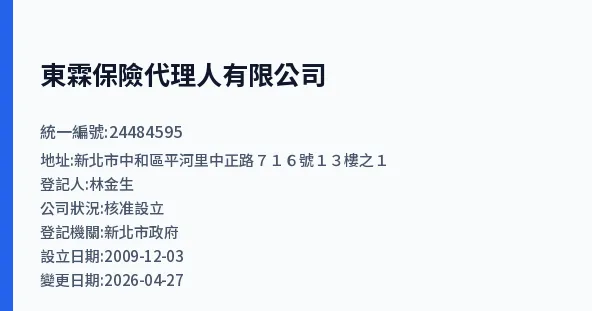 東霖保險代理人有限公司的照片-統編 24484595(新北市) 公司登記資料與營業項目詳細圖表