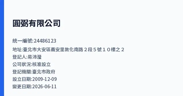 圓弼有限公司的照片-統編 24486123(臺北市) 公司登記資料與營業項目詳細圖表