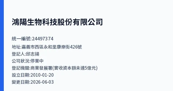 鴻陽生物科技股份有限公司的照片-統編 24497374(嘉義市) 公司登記資料與營業項目詳細圖表
