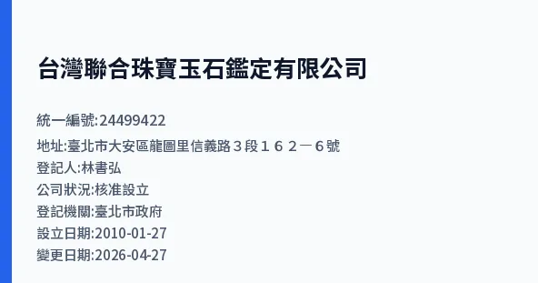 台灣聯合珠寶玉石鑑定有限公司的照片-統編 24499422(臺北市) 公司登記資料與營業項目詳細圖表