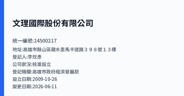 文理國際股份有限公司的照片-統編 24500217(高雄市) 公司登記資料與營業項目詳細圖表