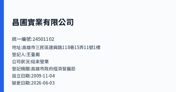 昌圃實業有限公司的照片-統編 24501102(高雄市) 公司登記資料與營業項目詳細圖表