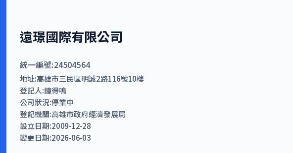 遠璟國際有限公司的照片-統編 24504564(高雄市) 公司登記資料與營業項目詳細圖表