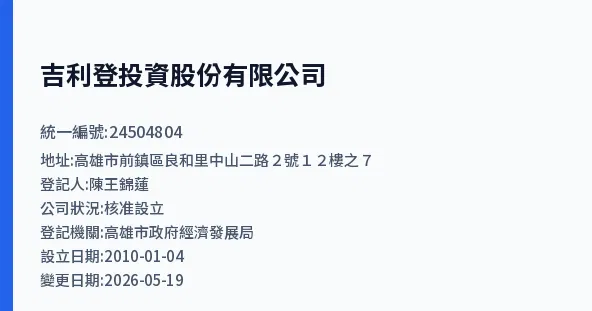 吉利登投資股份有限公司的照片-統編 24504804(高雄市) 公司登記資料與營業項目詳細圖表