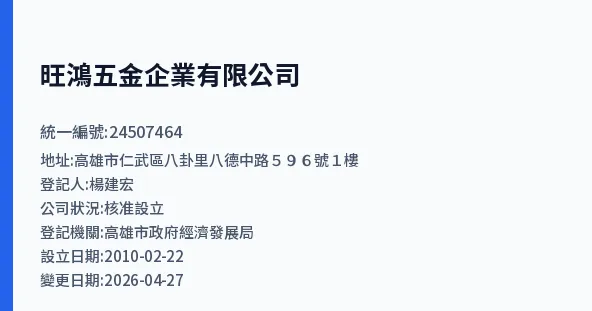 旺鴻五金企業有限公司的照片-統編 24507464(高雄市) 公司登記資料與營業項目詳細圖表
