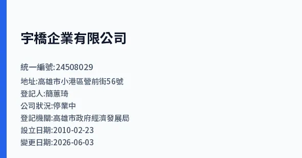 宇橋企業有限公司的照片-統編 24508029(高雄市) 公司登記資料與營業項目詳細圖表