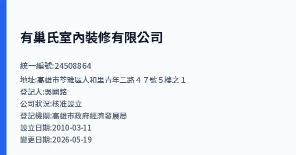 有巢氏室內裝修有限公司的照片-統編 24508864(高雄市) 公司登記資料與營業項目詳細圖表
