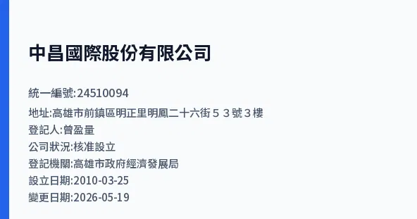 中昌國際股份有限公司的照片-統編 24510094(高雄市) 公司登記資料與營業項目詳細圖表