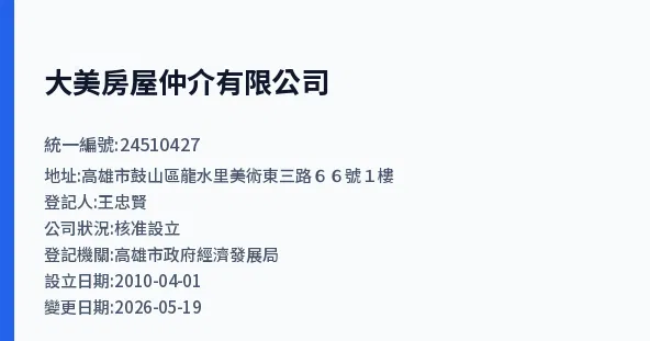 大美房屋仲介有限公司的照片-統編 24510427(高雄市) 公司登記資料與營業項目詳細圖表