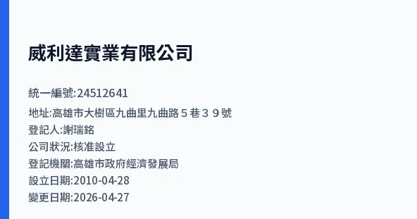 威利達實業有限公司的照片-統編 24512641(高雄市) 公司登記資料與營業項目詳細圖表