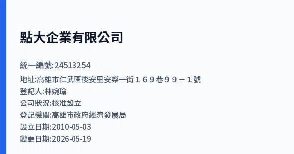 點大企業有限公司的照片-統編 24513254(高雄市) 公司登記資料與營業項目詳細圖表