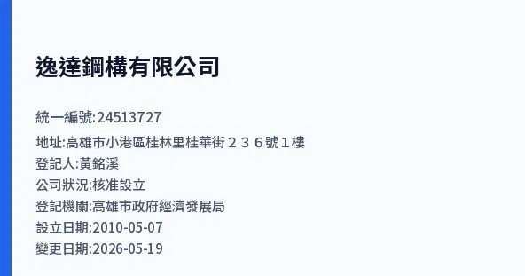 逸達鋼構有限公司的照片-統編 24513727(高雄市) 公司登記資料與營業項目詳細圖表