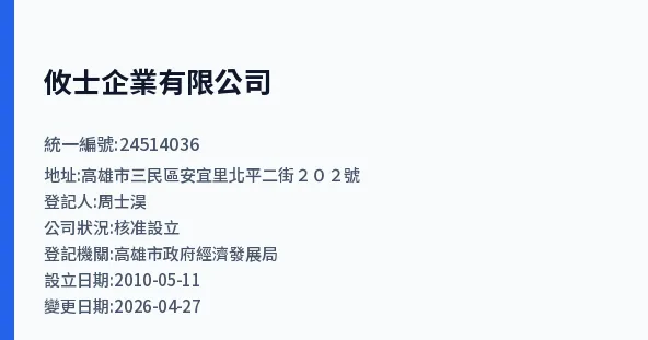 攸士企業有限公司的照片-統編 24514036(高雄市) 公司登記資料與營業項目詳細圖表
