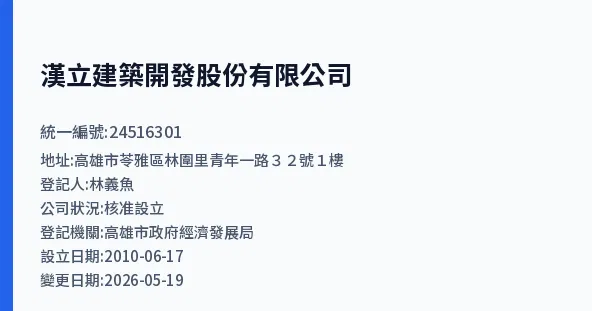 漢立建築開發股份有限公司的照片-統編 24516301(高雄市) 公司登記資料與營業項目詳細圖表