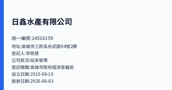 日鑫水產有限公司的照片-統編 24516359(高雄市) 公司登記資料與營業項目詳細圖表