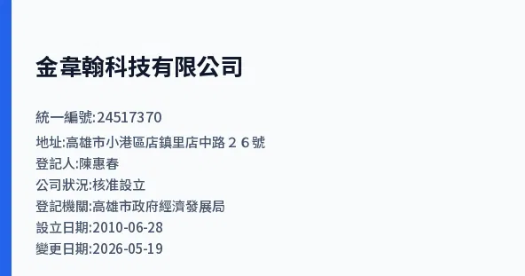 金韋翰科技有限公司的照片-統編 24517370(高雄市) 公司登記資料與營業項目詳細圖表