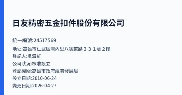 日友精密五金扣件股份有限公司的照片-統編 24517569(高雄市) 公司登記資料與營業項目詳細圖表