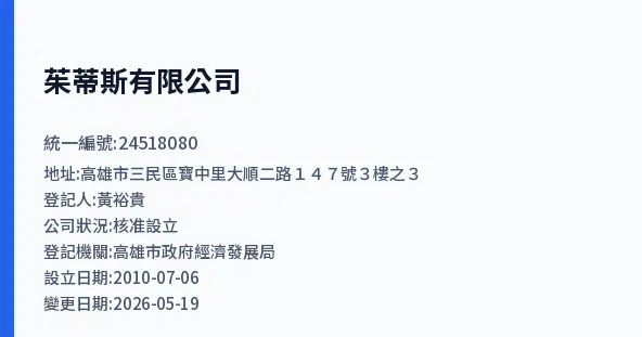 茱蒂斯有限公司的照片-統編 24518080(高雄市) 公司登記資料與營業項目詳細圖表