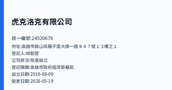 虎克洛克有限公司的照片-統編 24520678(高雄市) 公司登記資料與營業項目詳細圖表