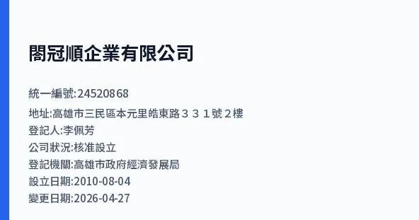 閤冠順企業有限公司的照片-統編 24520868(高雄市) 公司登記資料與營業項目詳細圖表
