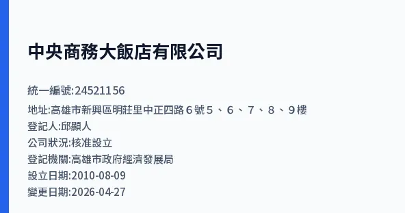 中央商務大飯店有限公司的照片-統編 24521156(高雄市) 公司登記資料與營業項目詳細圖表