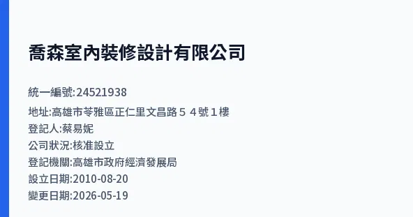 喬森室內裝修設計有限公司的照片-統編 24521938(高雄市) 公司登記資料與營業項目詳細圖表